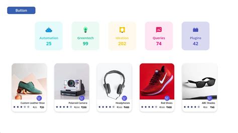 Jayendran Subramaniam On Linkedin Poweraddicts Powerappsdevelopers