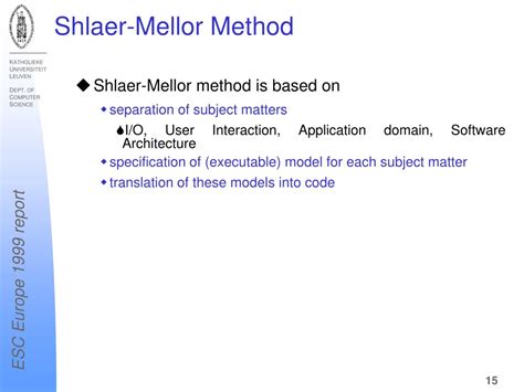 Ppt System Design Architectures And Archetypes Shlaer Mellor Method Powerpoint