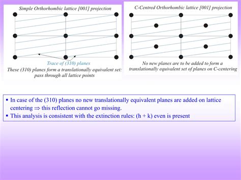 Structure Factor Calculations For X Ray Diffraction Patternpptx