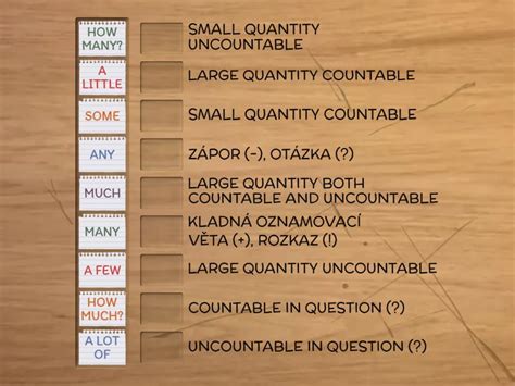 Quantifiers Rules Match Up