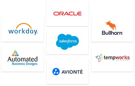 Sense Text Messaging Two Way Texting For Recruiters