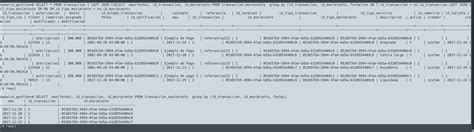 sql get las record from group in postgres stack overflow