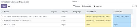 Odoo Addon Template Content Swapper PyPI