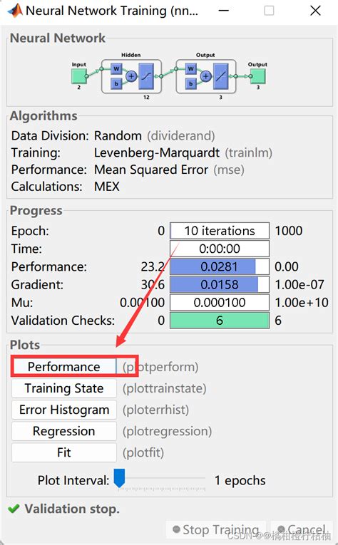 【数学建模】bp神经网络预测和神经网络工具箱（pythonandmatlab代码工具箱）神经网络预测模型用什么软件 Csdn博客