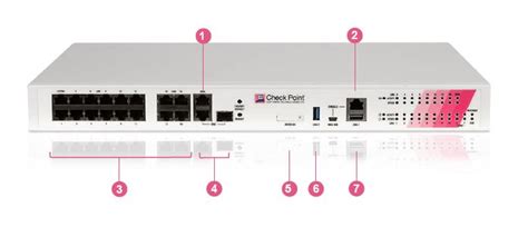 910 Security Gateway Transtec Computer Ag