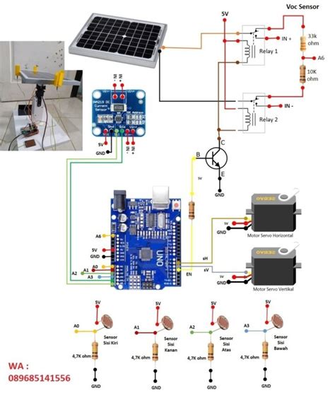 Jual Alat Rakitan Custom Arduino Esp32 Untuk Monitoring Panel Surya Solar Cell Solar