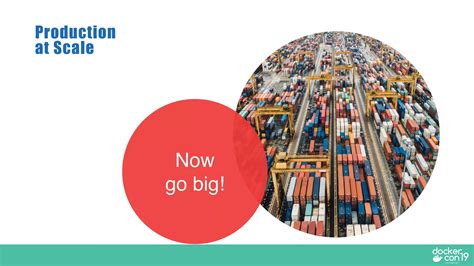 Dcsf19 How To Build Your Containerization Strategy Pdf Cloud Computing Internet