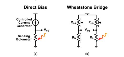 Commonly Used Voltage Mode Readout Circuits Direct Bias Approach A