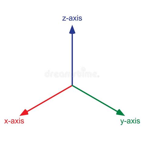 X And Y Axis Cartesian Coordinate Plane System Colored On White Background Vector Stock Vector