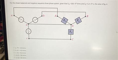Solved For The Shown Balanced And Negative Sequence Three Chegg Com