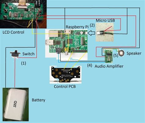 SuperPibabe Gamebabe With RasPi Audio Amplifier Gamebabe Electronics Projects