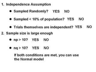 10 11 One Proportion Z Tests Detailed PPTX