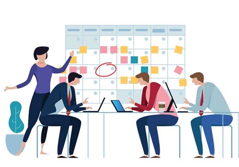 Proper Project Planning Action Plus Ideas