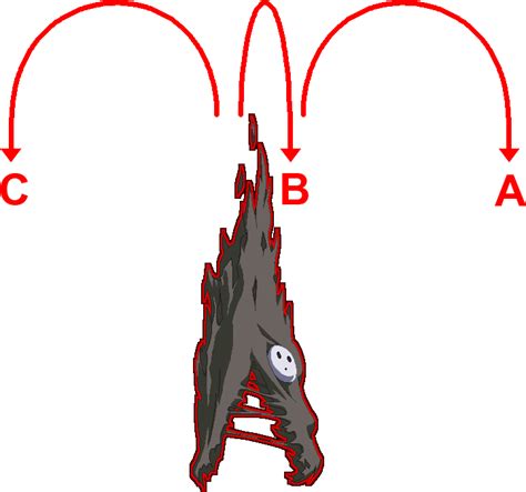 File BBCS Arakune Dive Png Dustloop Wiki File BBCS Arakune Dive Png Dustloop Wiki