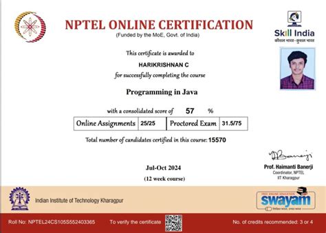 Javaprogramming Nptel Learningjourney Softwaredevelopment Coding Harikrishnan C