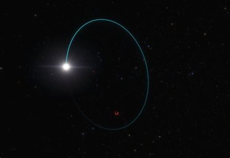 Astronomers Discover A Record Breaking Black Hole In Our Milky Way Galaxy