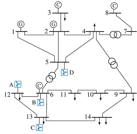 Single Line Diagram Of The Ieee 14 Bus Test System Download Scientific Diagram