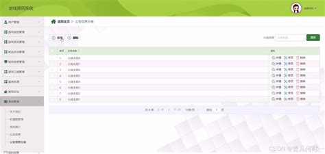 基于nodejs的游戏资讯系统设计与实现 Csdn博客