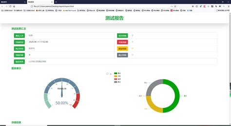 Python 利用unittestreport模块输出测试报告 黑夜里的月亮 博客园
