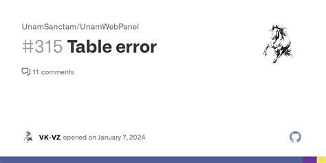 Table Error · Issue 315 · Unamsanctamunamwebpanel · Github