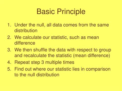 PPT Multiple Testing Permutation False Discovery PowerPoint Presentation ID