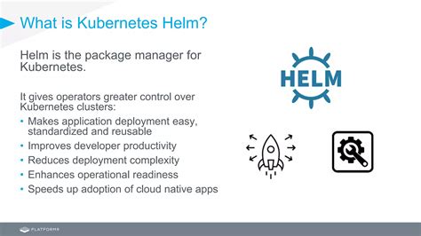 Kubernetes Helm Why It Matters PPT Free Download
