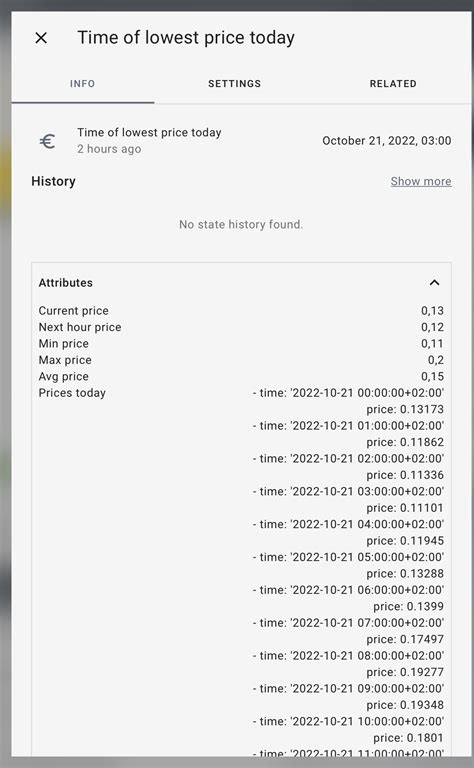 Feature Request Opt In For Long Term Statistics Issue JaccoR Hass Entso E GitHub