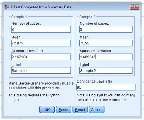 Reflections Of A Data Scientist Summary Independent Samples T Test Two Sample T Test SPSS