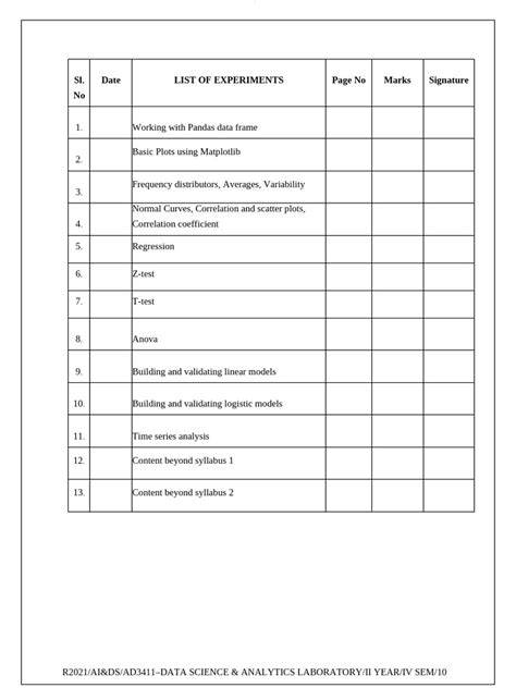 Dsa Lab Manual Pgms Final Pdf Statistical Significance Linear Regression