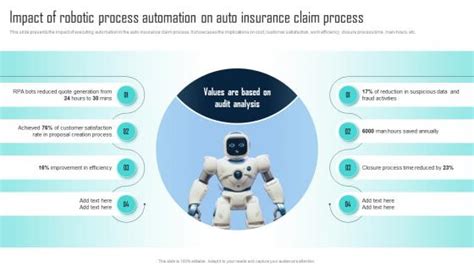 Impact Of Robotic Process Automation On Auto Challenges Of Rpa