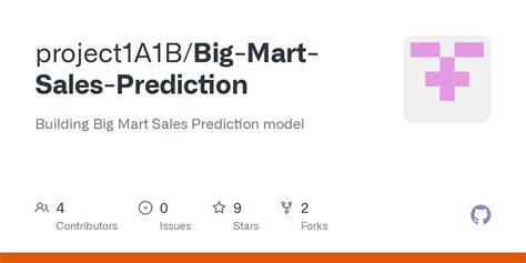 Big Mart Sales Predictionbigmartsalespredictionipynb At Main · Project1a1bbig Mart Sales