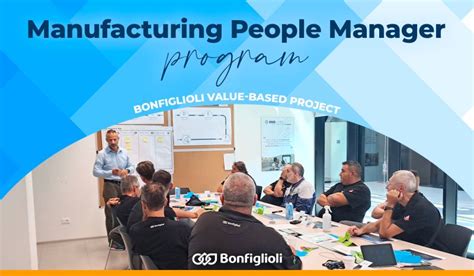 Bonfiglioli On Linkedin Bebonfiglioli Wearebonfiglioli Weengineerdreams