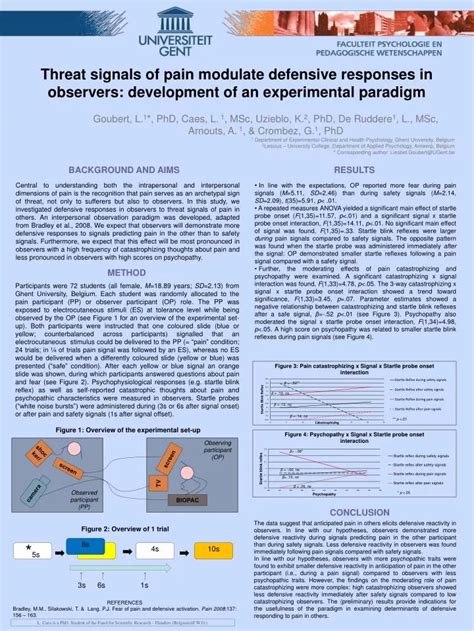 PPT METHOD PowerPoint Presentation Free Download ID 2518888
