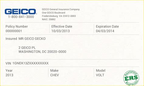 Car Insurance Template Free At A Glance