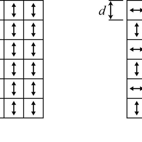 Spatial Frequency Bandwidth Of Conventional And Proposed Data Pages Spatial Frequency Bandwidth Of Conventional And Proposed Data Pages