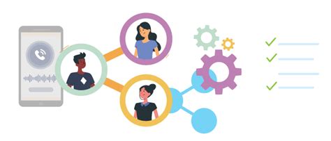 User And Role Management United World Telecom