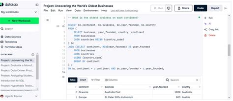 Ugochi Ugoala On Linkedin Sql Dataanalyst Data Datafam Datacamp Sqldatabase