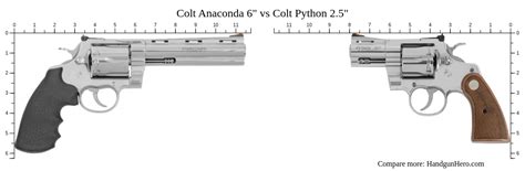 Colt Anaconda Vs Colt Python Size Comparison Handgun Hero