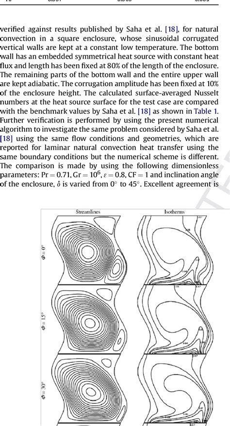 6 And 8 With Different Grashof Numbers At Low Grashof Number When Download Scientific