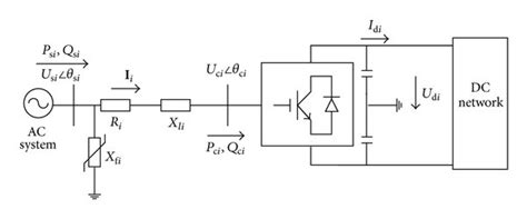 Simplified Circuit Diagram Of Single Phase Vsc Hvdc Download