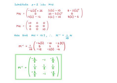 Inverses Of Matrices Edexcel A Level Further Maths Revision Notes 2017