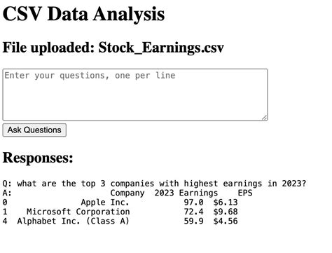 Wicky Sri On Linkedin Ai Dataanalysis Python Pandasai