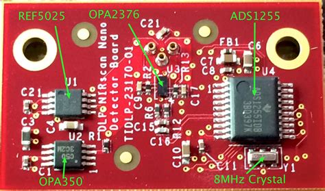 A Look Inside The Dlp Nirscan Nano Dlp Products Forum Dlp®︎ Products Ti E2e Support Forums