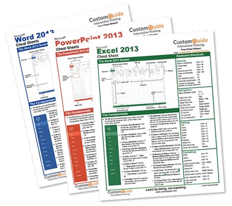 Microsoft Word 2010 Formatting Quick Reference Guide Cheat Sheet Of Instructions Tips Shortcuts