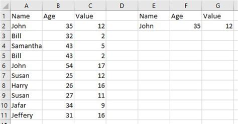 Excel Dynamic Dropdown List Return Value Stack Overflow