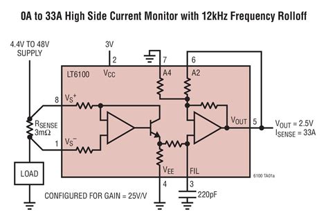 Current Sensing Amplifier