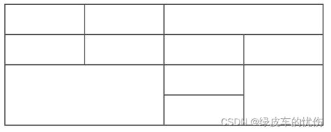 Table表格中单元格的合并table合并单元格 Csdn博客