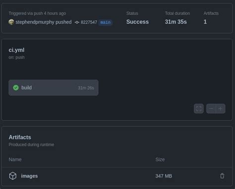 Automating Yocto Builds W Self Hosted Runners Dev Community