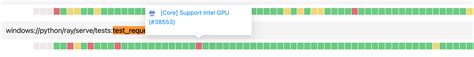 `testrequesttimeout` Made More Flaky By Intel Gpu Pr · Issue 40724