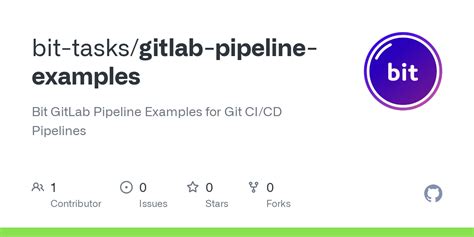 Github Bit Tasksgitlab Pipeline Examples Bit Gitlab Pipeline